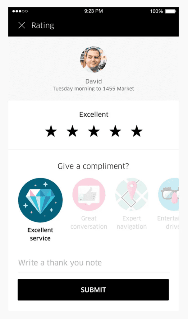 Why Your Organization Needs a Member Satisfaction Survey and 40 ...