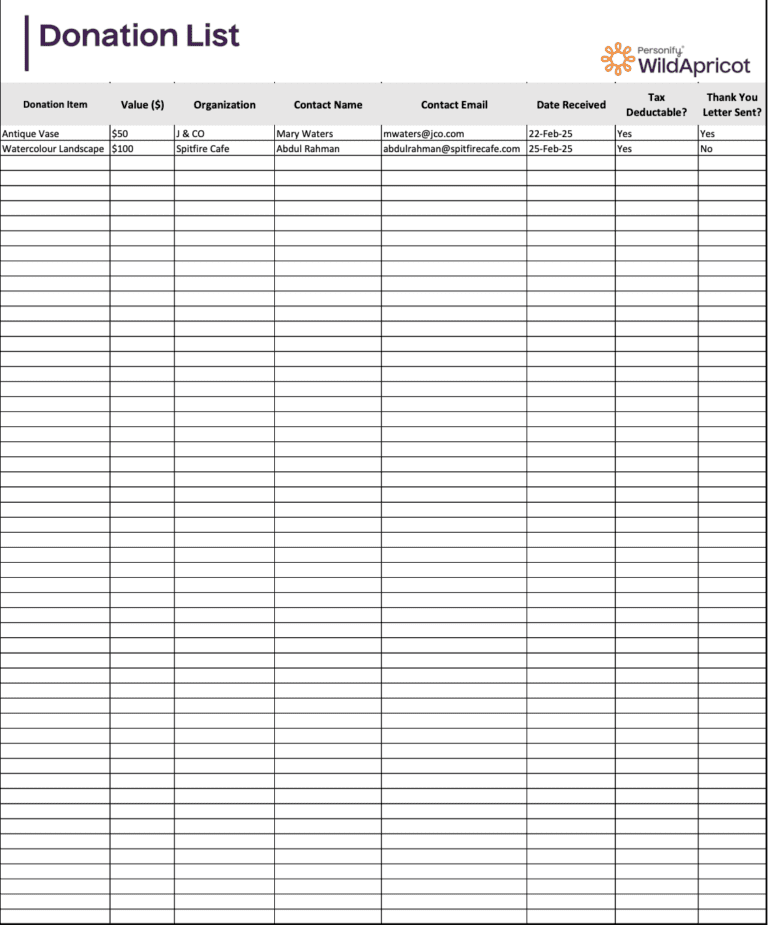 The Donation List Template Your Organization Needs to Stay on Track